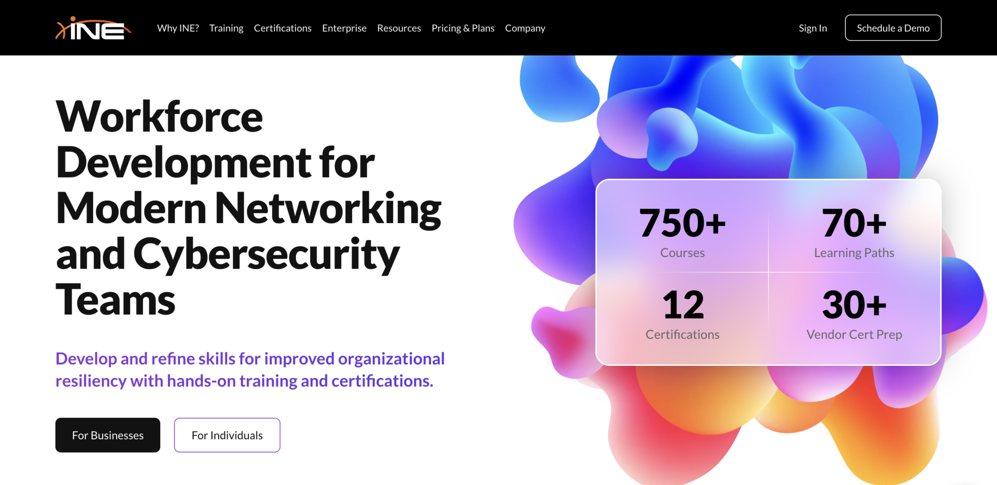 Best Online Platforms for Cybersecurity Certification Prep in 2026 ...