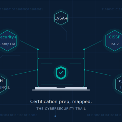 Ultimate CompTIA Security+ Study Guide (2026): Pass the Exam and Start ...